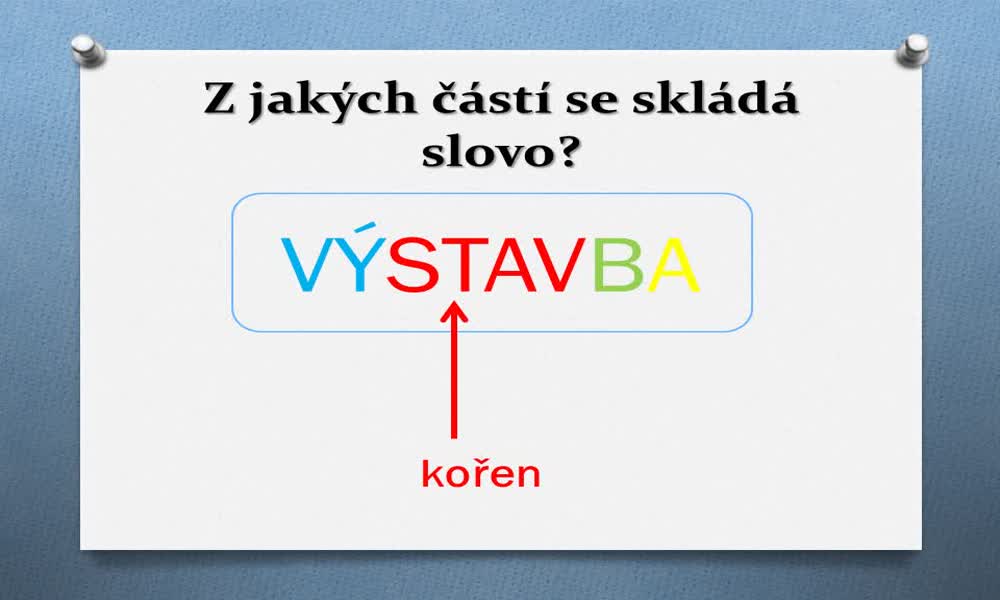 Stavba slova - předpona, kořen, přípona - Český jazyk pro 4. ročník ZŠ ...